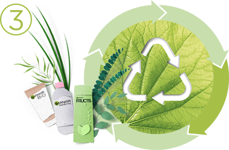 Commitment to Greener Beauty | Garnier PH