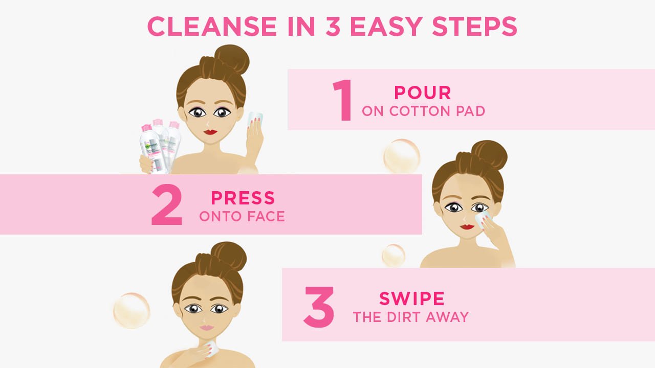 MICELLAR CLEANSING WATER PINK (For Dry/Sensitive Skin)